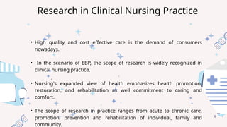 Scope of Nursing Research and problems.pptx
