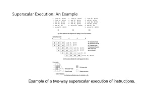 Scope of parallelism | PPTX | Programming Languages | Computing