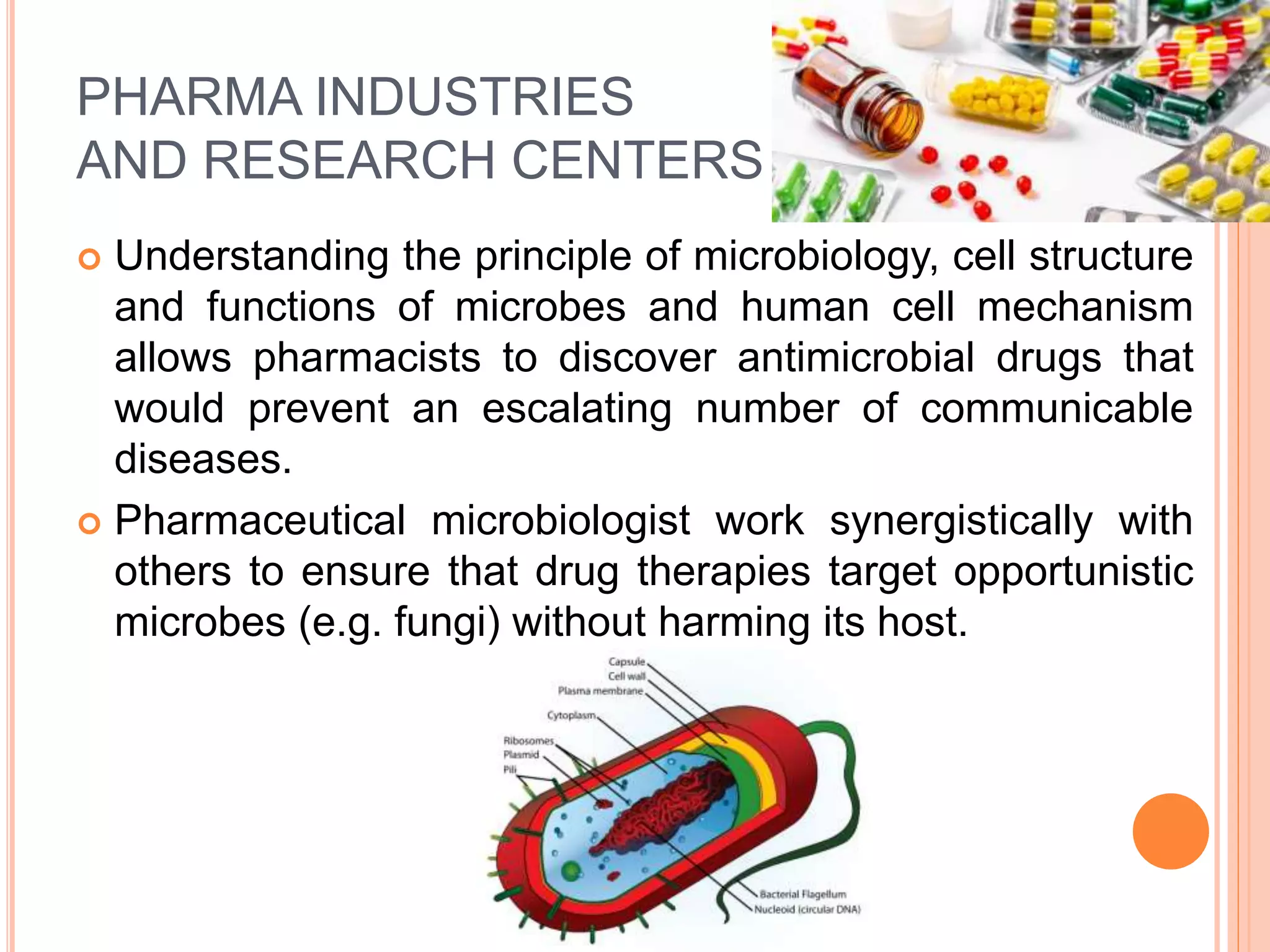 Scope of Pharmaceutical Microbiology | PPTX