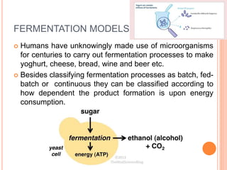 Scope of Pharmaceutical Microbiology | PPTX