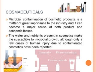 Scope of Pharmaceutical Microbiology | PPTX