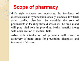 Scope of pharmacy | PPTX