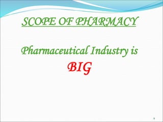 Scope of pharmacy | PPTX