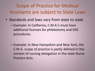 Scope of practice | PPTX