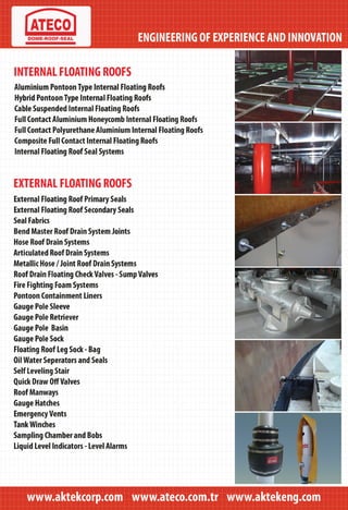 Scope of production | PDF