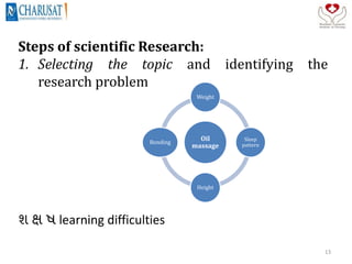 Scope of research in paediatric | PPTX