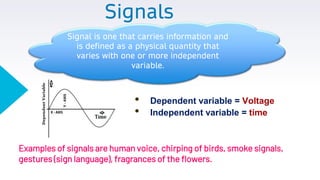 Scope of signals and systems | PPT