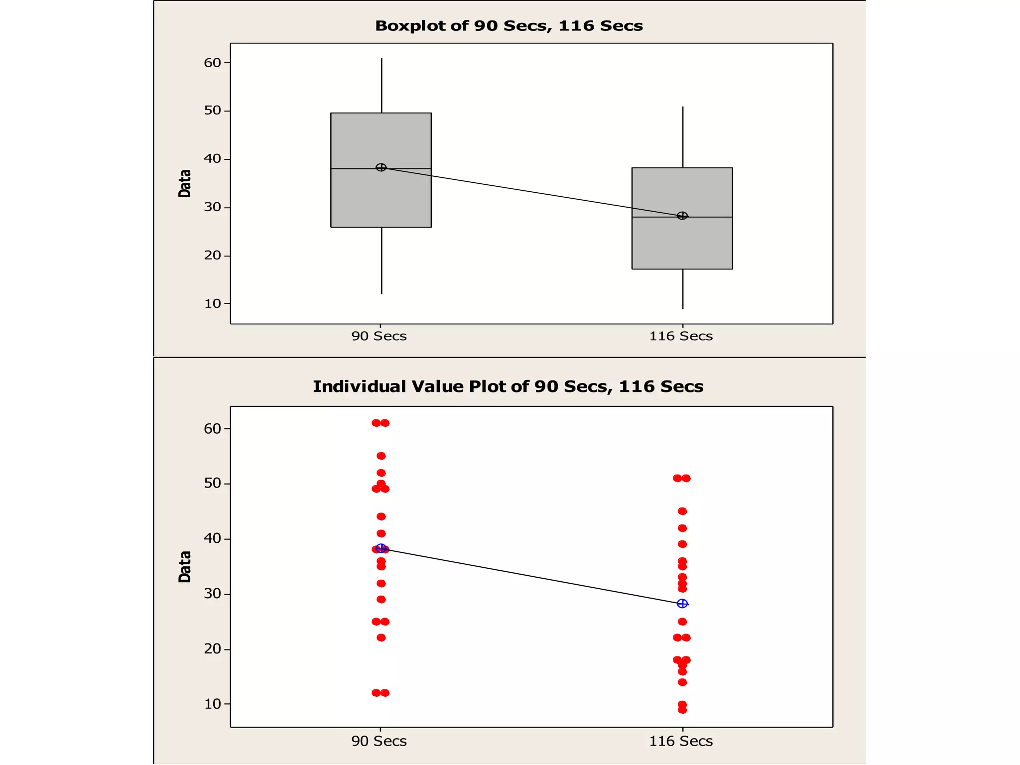 Scope of six sigma in indian foundry operations | PDF