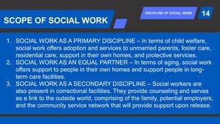 -Scope of Social workssssssssssssssssssssss.pptx