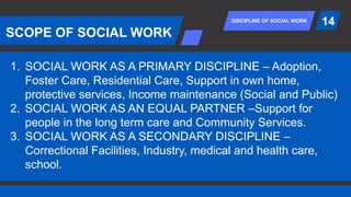 -Scope of Social workssssssssssssssssssssss.pptx