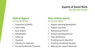 Scope of Social Work in the Mental Health sector.pptx