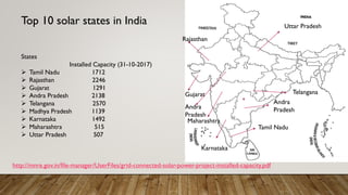 Scope of solar industry in india | PDF | Power and Energy Industry ...