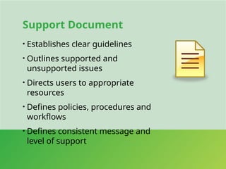 ScopeOfSupport.pptxProject Overview/Project CharterProject Overview ...