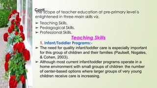 Scope of teacher education at pre primary level by Mudasir Amin | PPTX