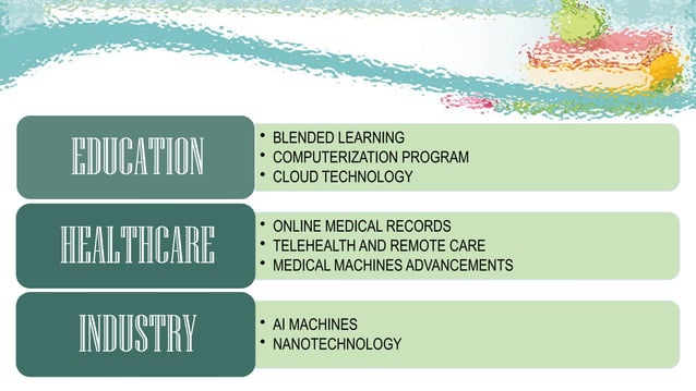 Scope of Technology Education In TLE.pptx
