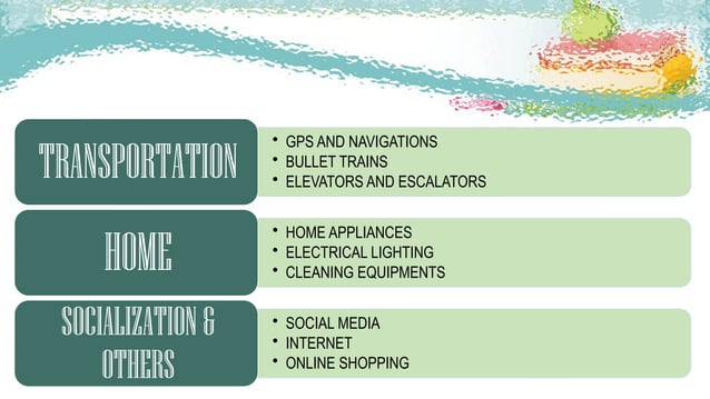 Scope of Technology Education In TLE.pptx