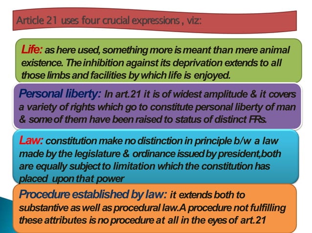 Scope of the right to life and personal liberty under (article 21) | PPT