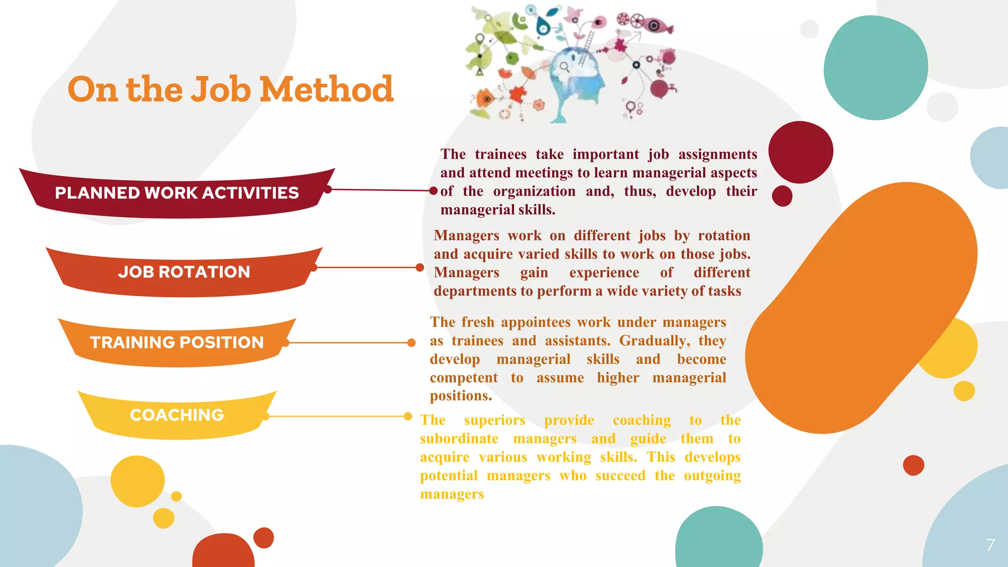 Scope of Training.pptx
