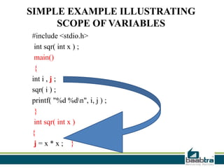 Scope of variables | PPT