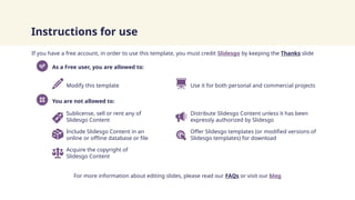 Scope of Work required by Slidesgo.pptx