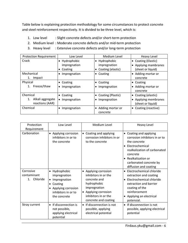 Scope of work for concrete and steel reinforcement Rehabilitation | PDF ...