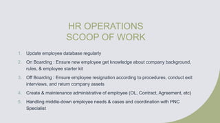 Scope of Work Human Resource Operations.pptx