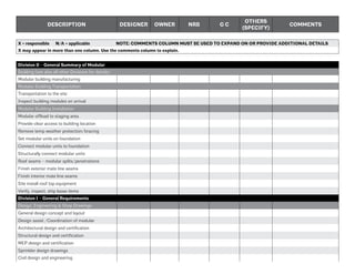 Scope_of_Work_Matrix.pdf