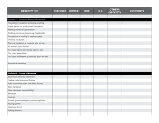 Scope_of_Work_Matrix.pdf