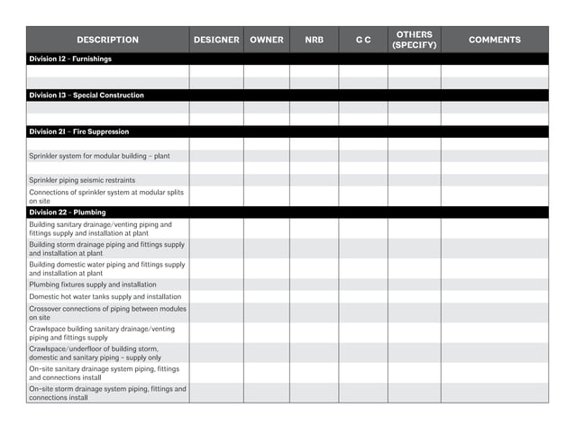 Scope_of_Work_Matrix.pdf
