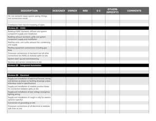 Scope_of_Work_Matrix.pdf