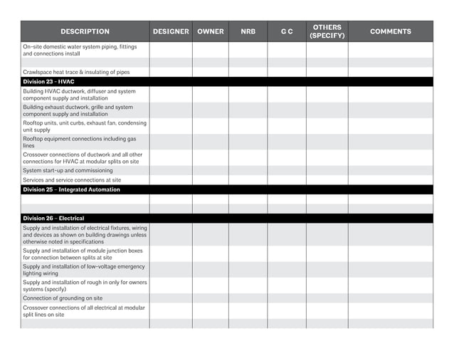 Scope_of_Work_Matrix.pdf