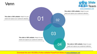 Scope Of Work PowerPoint Presentation Slides | PDF