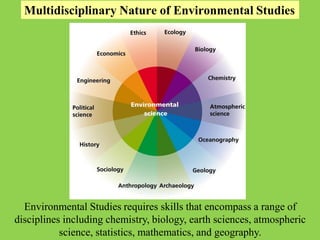 Scope of Environment.pdf