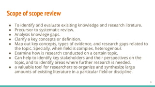 Scope review.pptx
