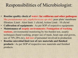 Scope, roles and responsibilities of microbiologist in | PPTX
