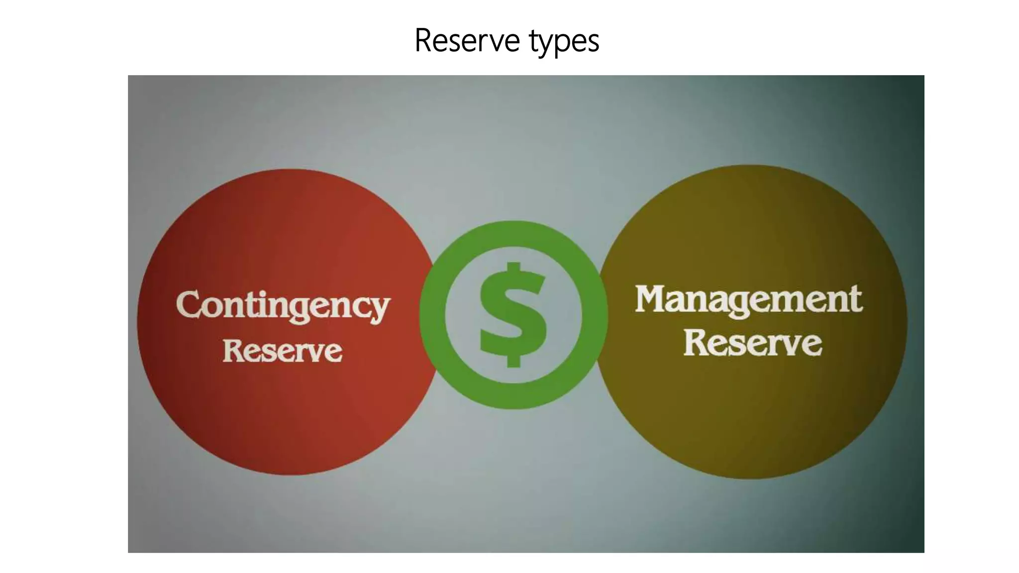 Project scope, schedule, cost, quality Management | PPTX