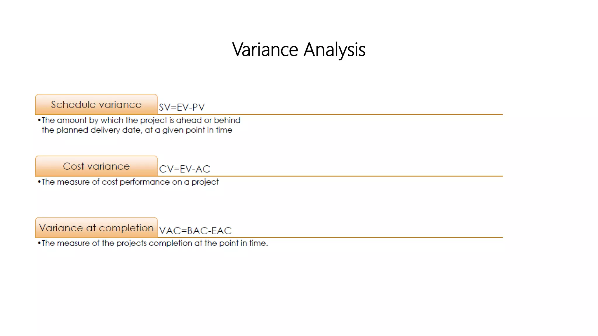 Project scope, schedule, cost, quality Management | PPTX