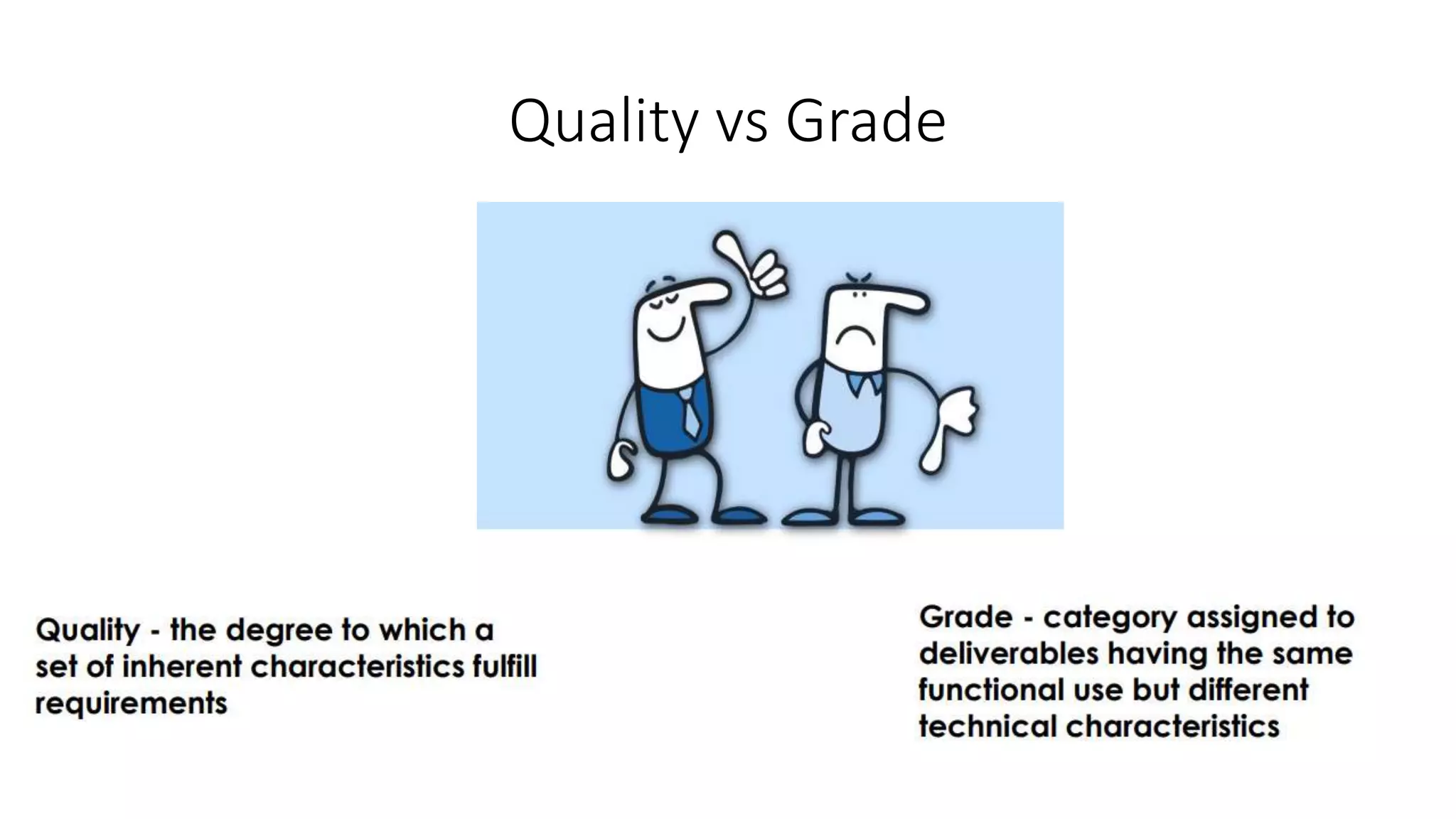 Project scope, schedule, cost, quality Management | PPTX