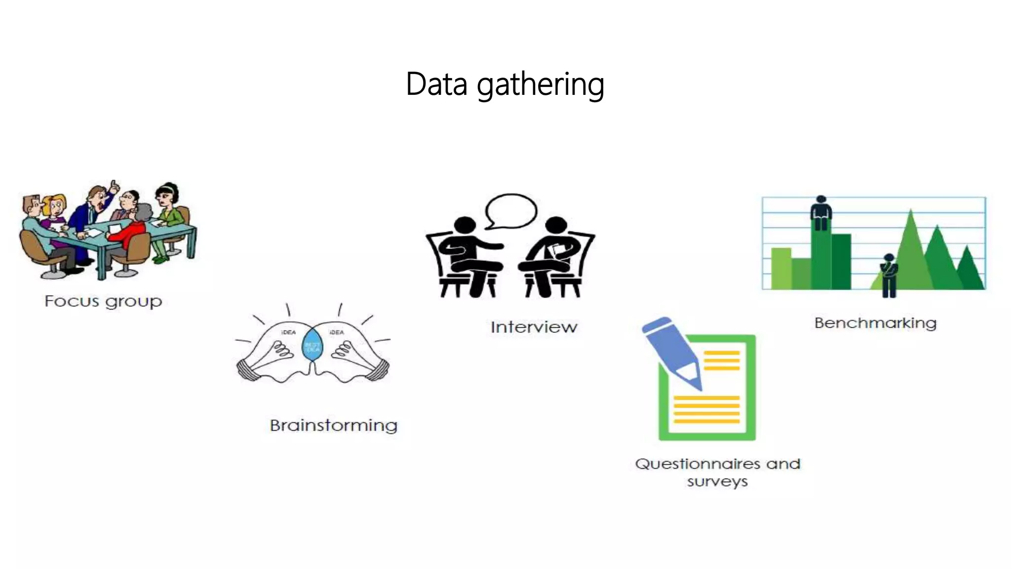 Project scope, schedule, cost, quality Management | PPTX