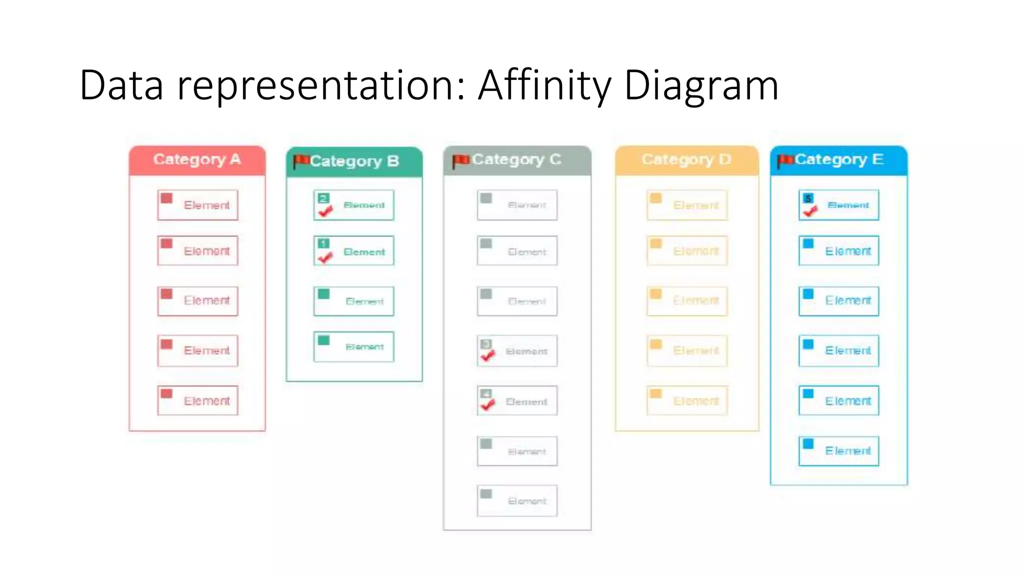 Project scope, schedule, cost, quality Management | PPTX