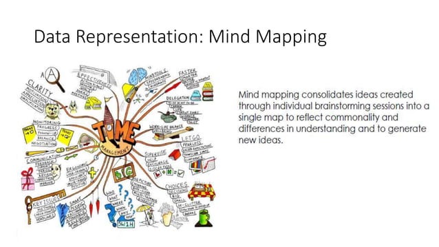 Project scope, schedule, cost, quality Management | PPTX