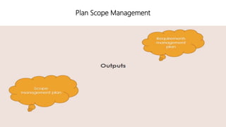 Project scope, schedule, cost, quality Management | PPTX