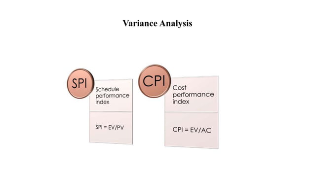 Project scope, schedule, cost, quality Management | PPTX