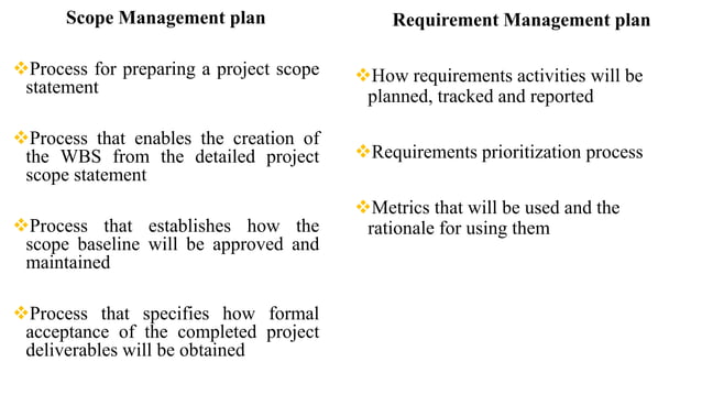 Project scope, schedule, cost, quality Management | PPTX