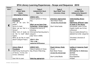 Scope & sequence 2010 | PPT