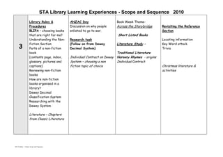 Scope & sequence 2010 | PPT