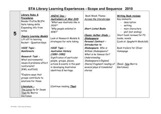 Scope & sequence 2010 | PPT