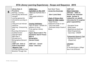 Scope & sequence 2010 | PPT