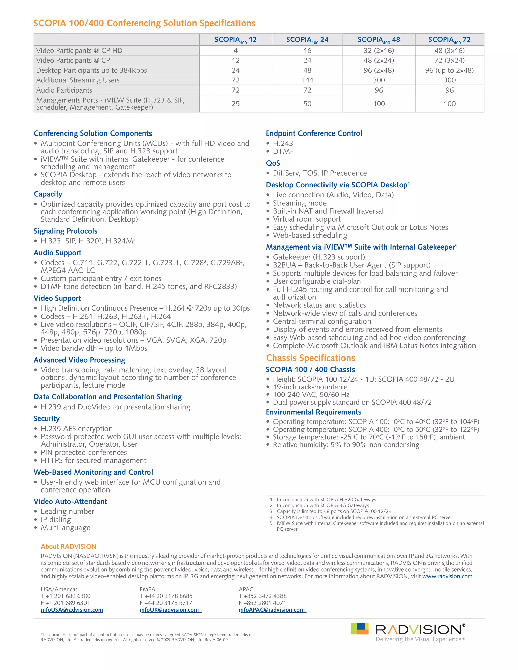 SCOPIA 100/400 Conferencing Solutions | PDF