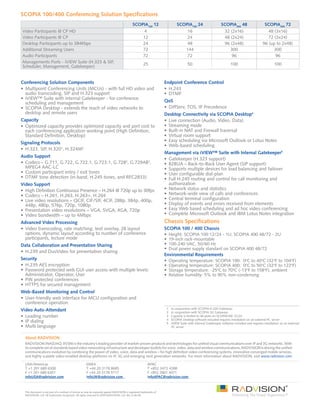 SCOPIA 100/400 Conferencing Solutions | PDF